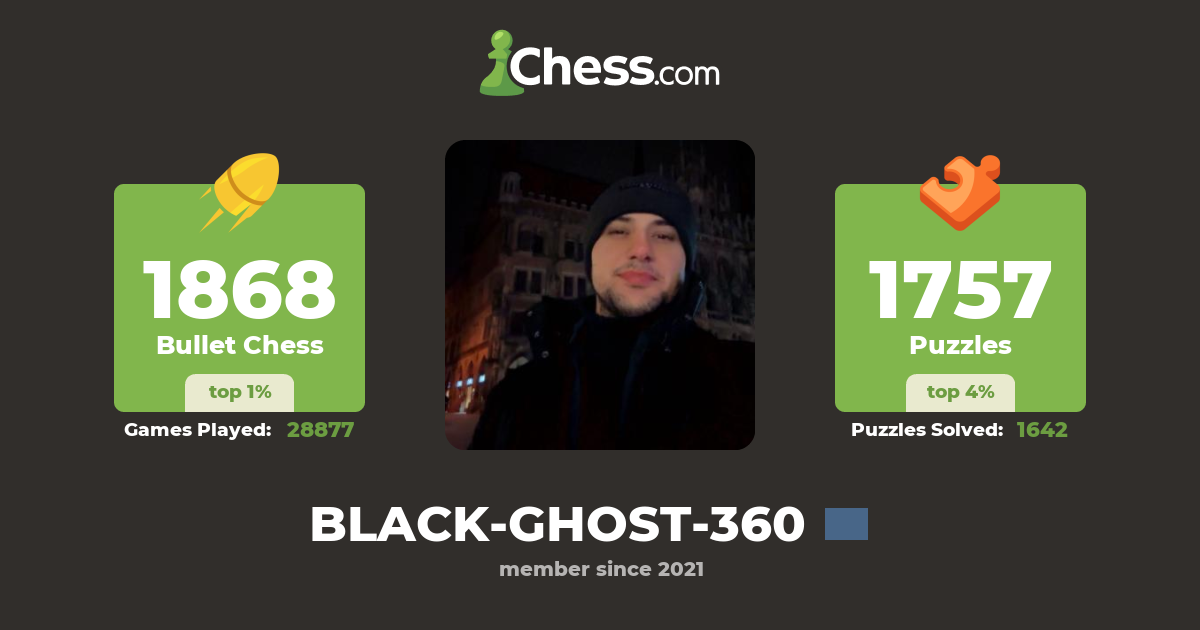 BLACK GHOST (BLACK-GHOST-360) - Chess Profile - Chess.com