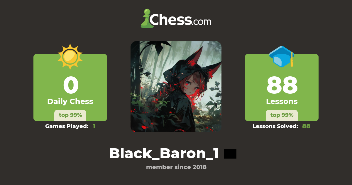 Black_Baron_1 - Chess Profile - Chess.com