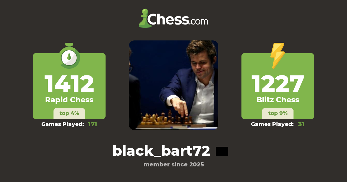 black_bart72 - Chess Profile - Chess.com