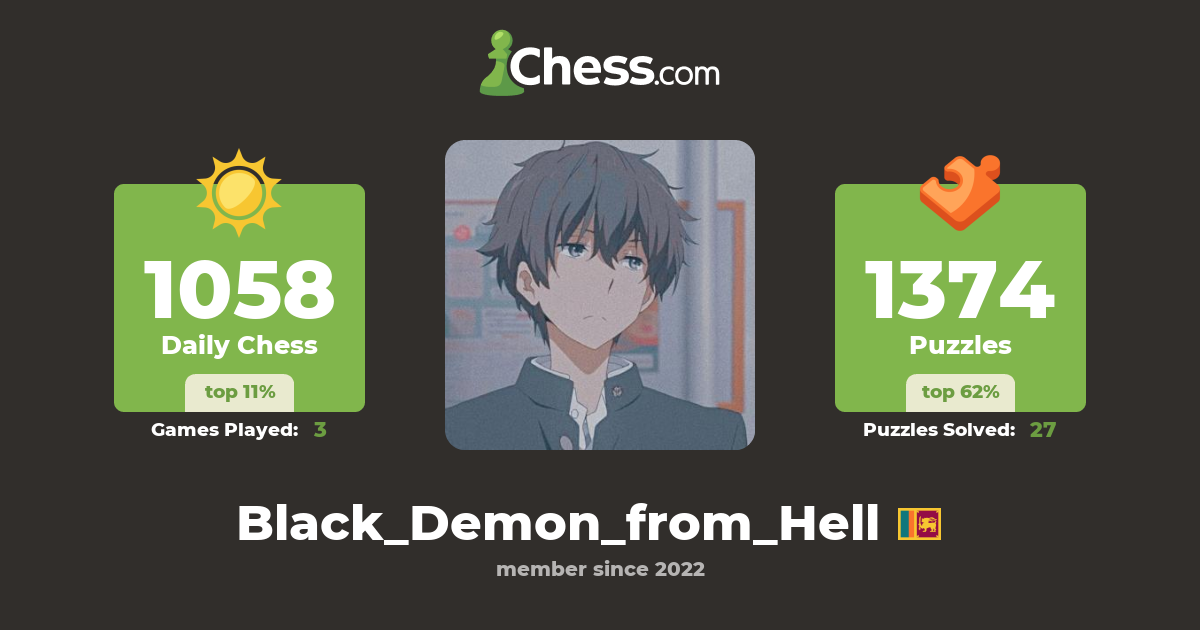 Black Demon (Black_Demon_from_Hell) - Chess Profile - Chess.com