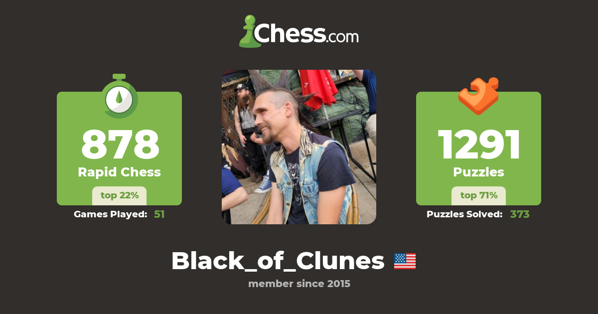 Clunes (Black_of_Clunes) - Chess Profile - Chess.com