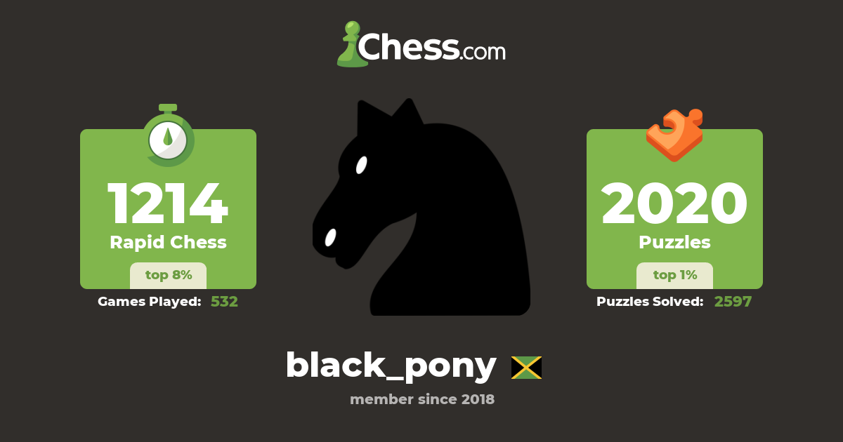 Tony (black_pony) - Chess Profile - Chess.com