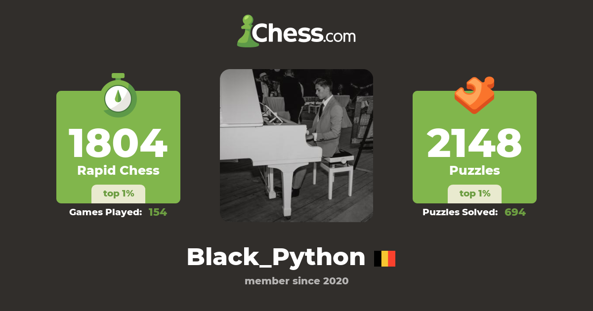 Diego Ferreira Fernandez (Black_Python) - Chess Profile - Chess.com