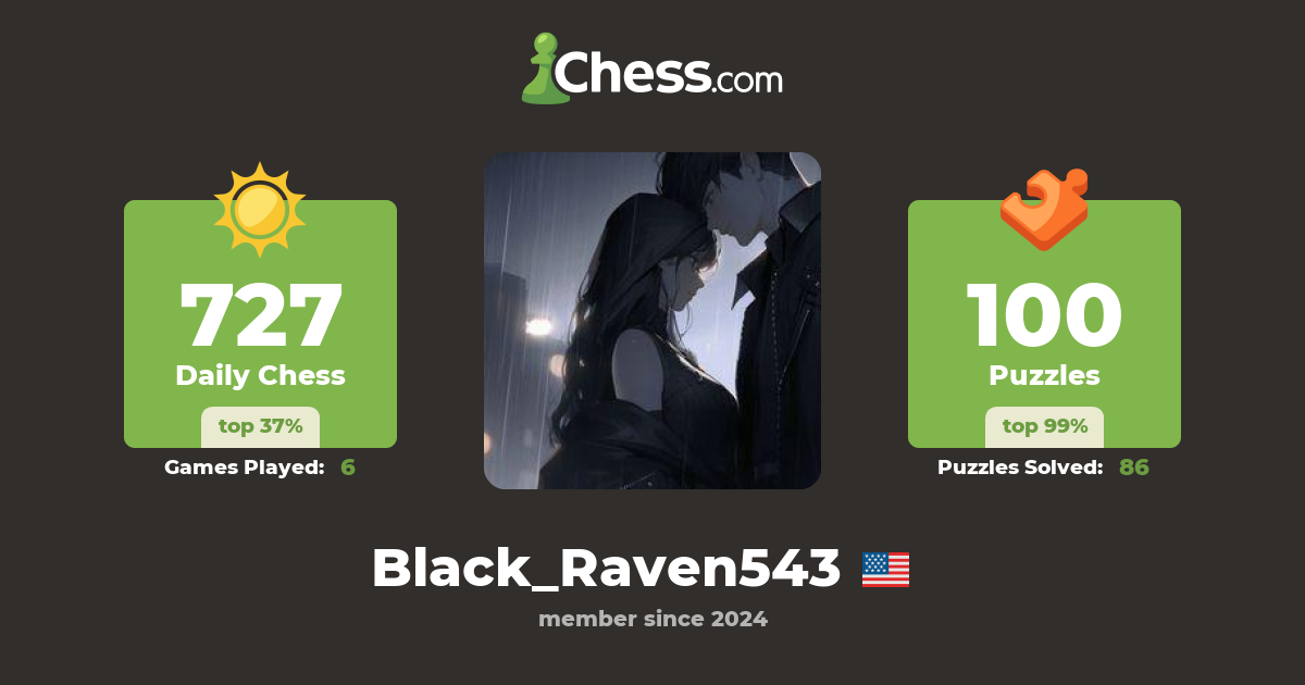 Rose/Raven/Abe (Black_Raven543) - Chess Profile - Chess.com