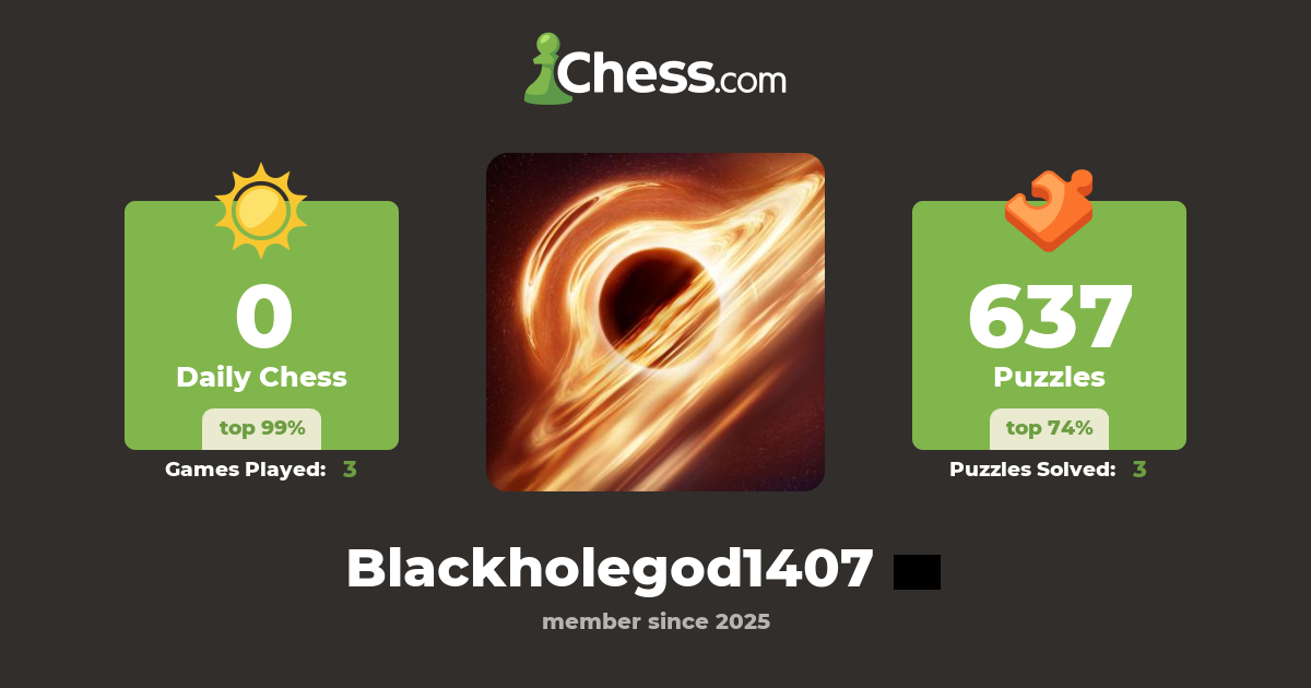 Blackholegod1407 - Chess Profile - Chess.com