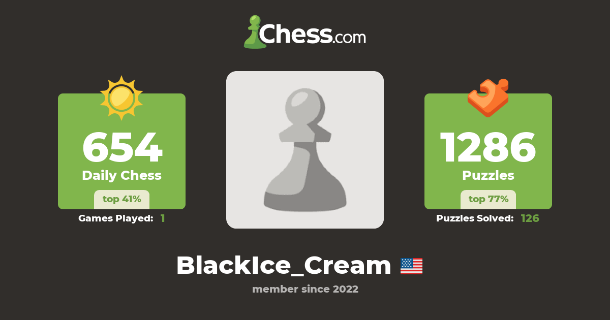 BlackIce_Cream - Chess Profile - Chess.com
