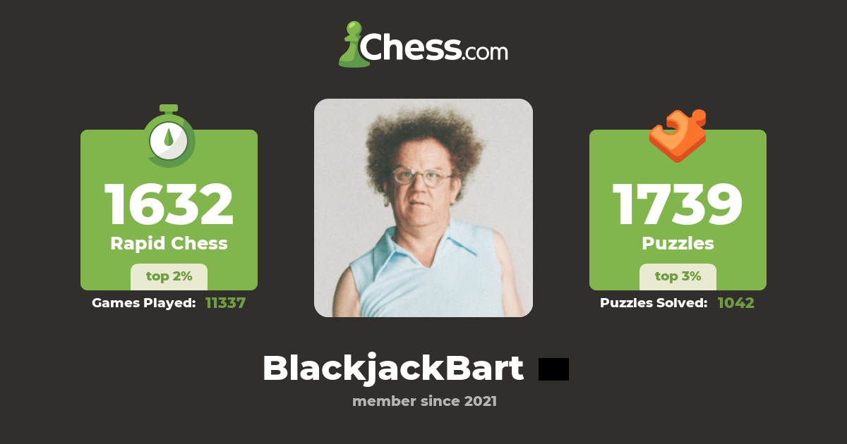 BlackjackBart - Chess Profile - Chess.com