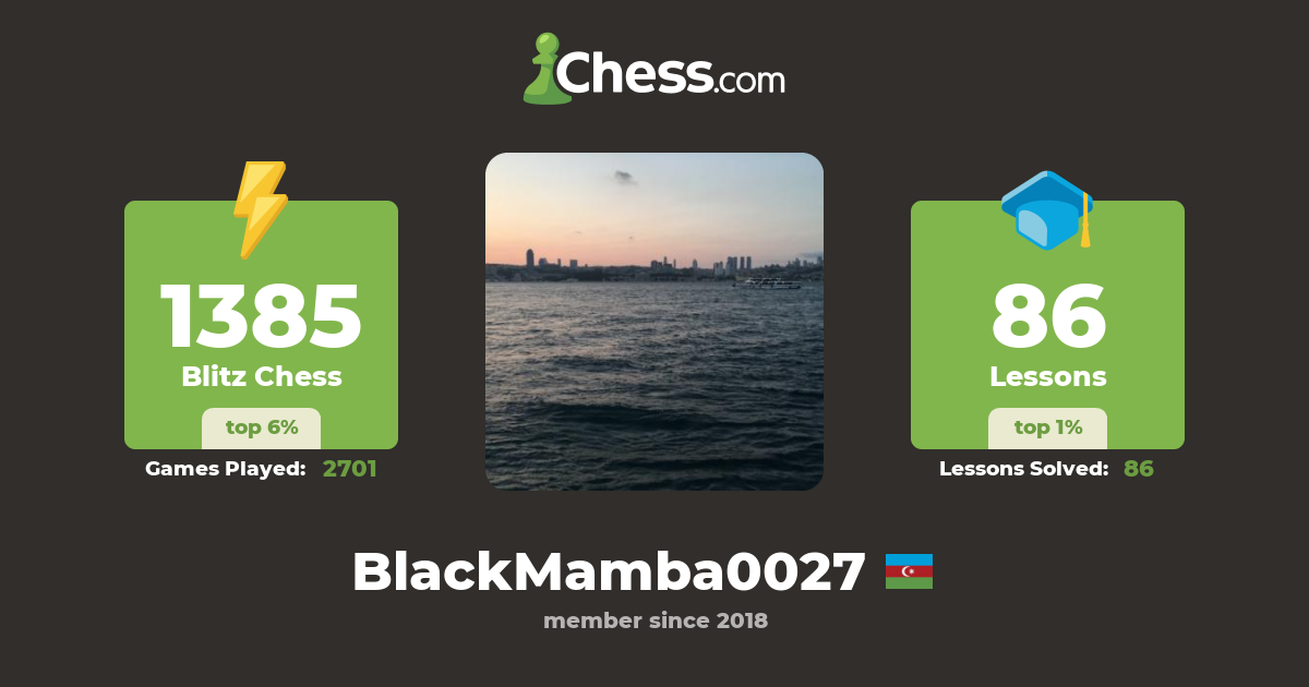 Black Mamba (BlackMamba0027) - Chess Profile - Chess.com