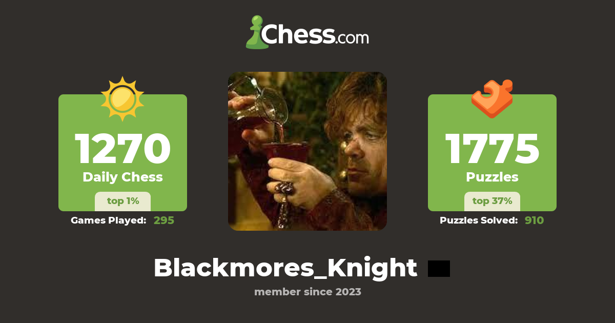 Blackmores_Knight - Chess Profile - Chess.com