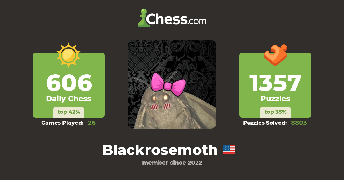 Lane Elizabeth (Blackrosemoth) - Chess Profile - Chess.com