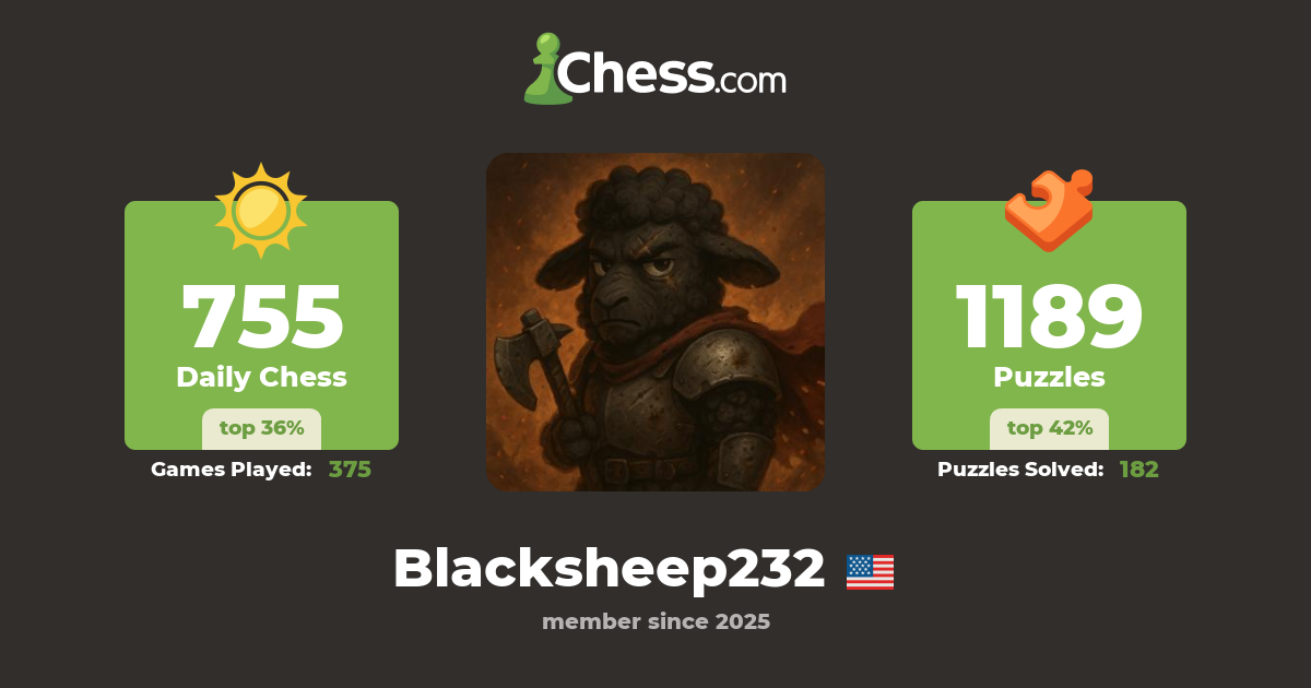 Blacksheep232 - Chess Profile - Chess.com