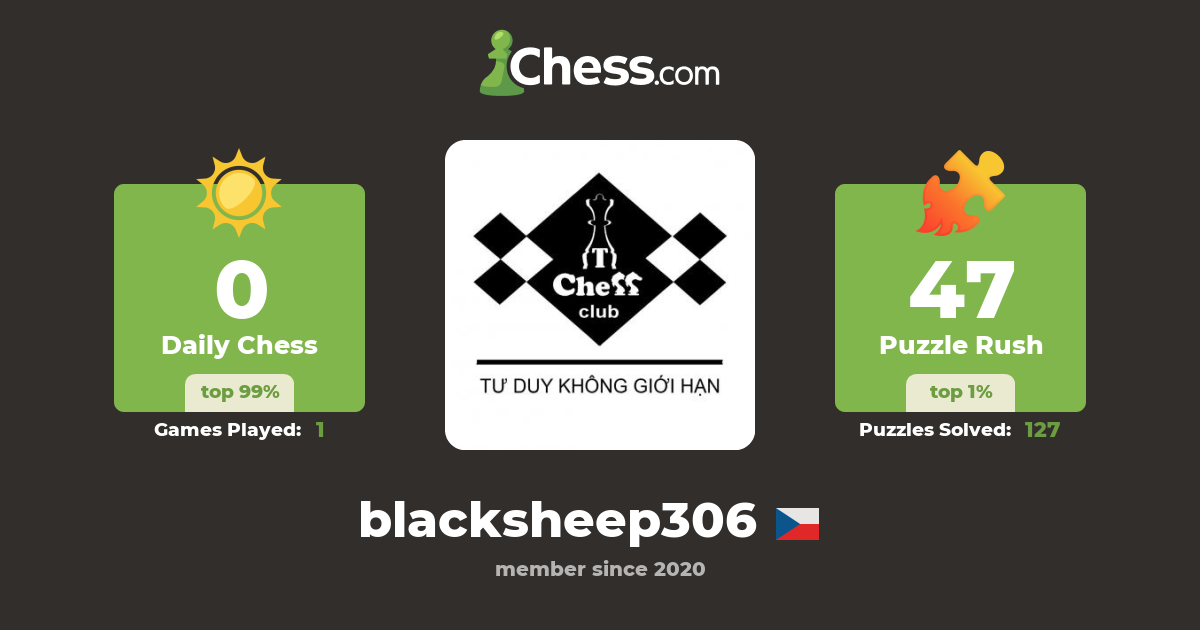 blacksheep306 - Chess Profile - Chess.com
