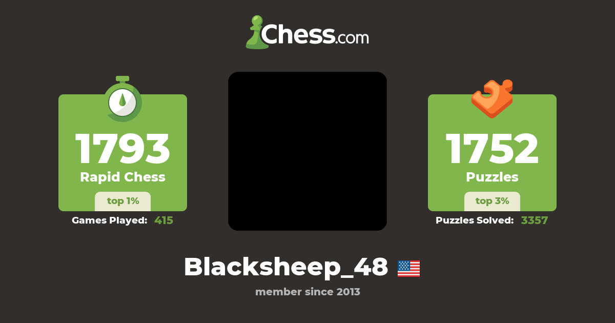 Nikolas Slemp (Blacksheep_48) - Chess Profile - Chess.com