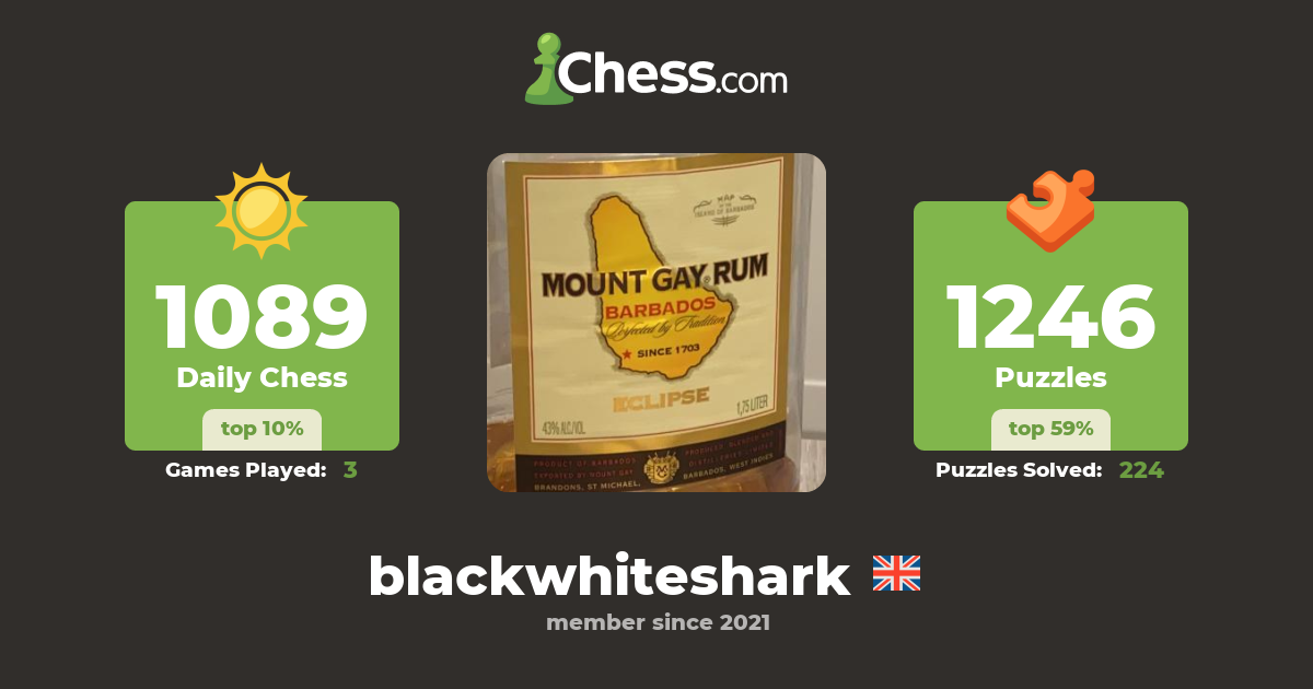 Rob Manley (blackwhiteshark) - Chess Profile - Chess.com