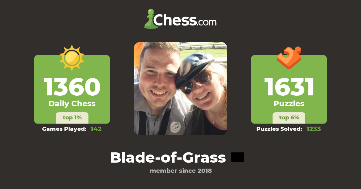 Blade-of-Grass - Chess Profile - Chess.com