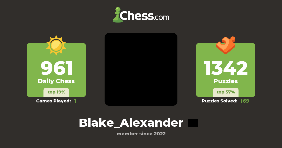 Blake_Alexander - Chess Profile - Chess.com
