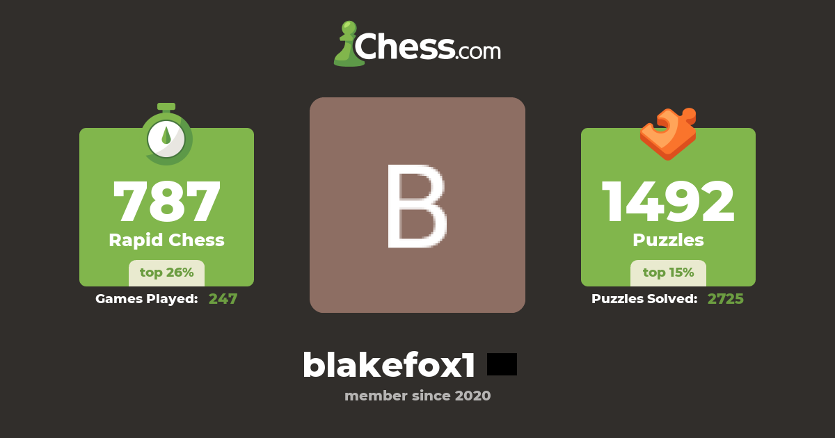 Blake Fox (blakefox1) - Chess Profile - Chess.com
