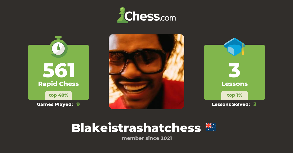 Jack Aspinall (Blakeistrashatchess) - Chess Profile - Chess.com