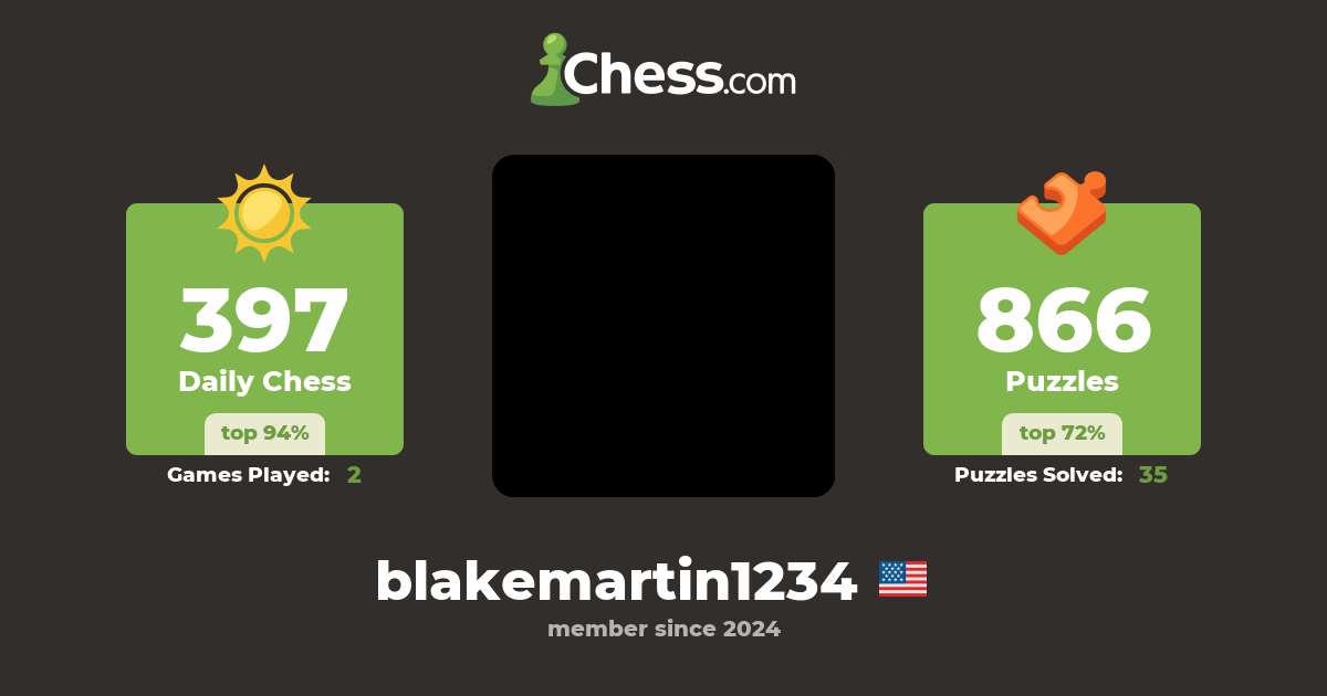 Blake Martin (blakemartin1234) - Chess Profile - Chess.com