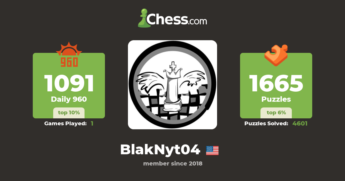 Brandon McCune (BlakNyt04) - Chess Profile - Chess.com