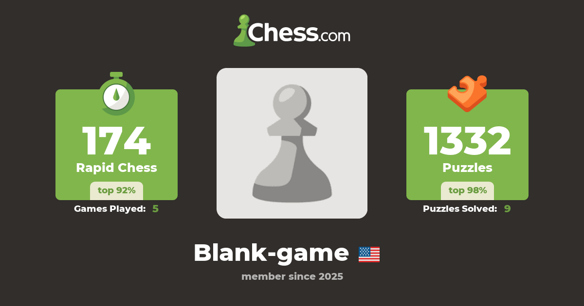 Thomas Pedersen (Blank-game) - Chess Profile - Chess.com