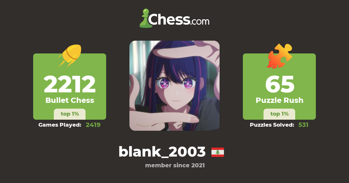 blank_2003 - Chess Profile - Chess.com