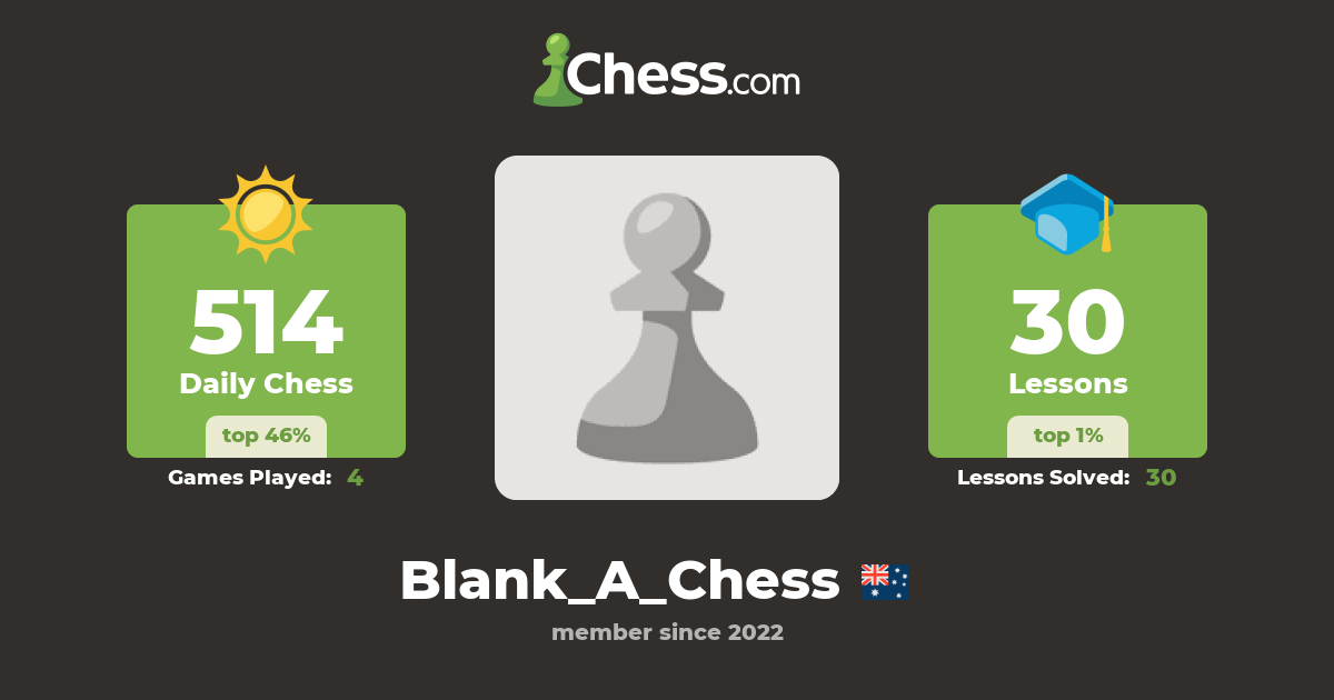 Blank_A_Chess - Chess Profile - Chess.com