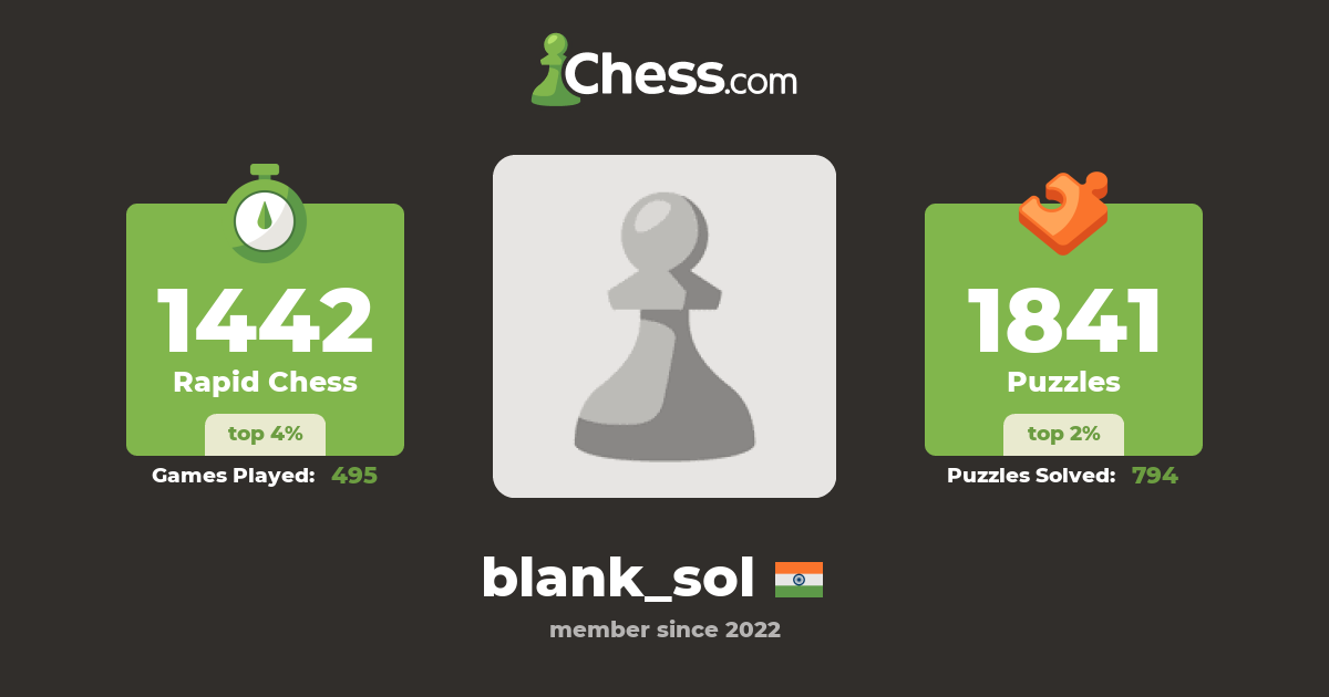 blank_sol - Chess Profile - Chess.com