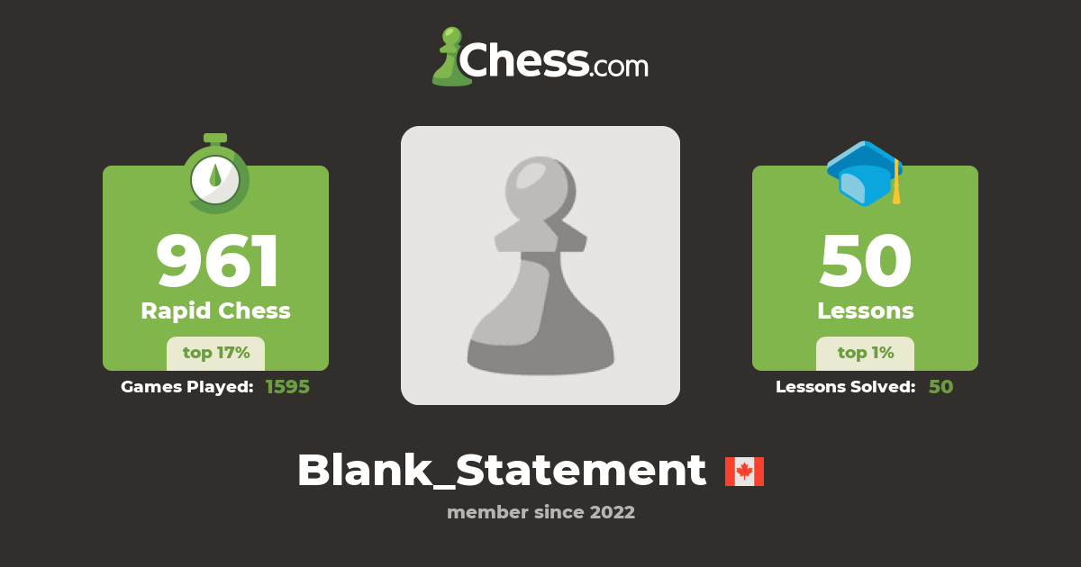 Blank_Statement - Chess Profile - Chess.com