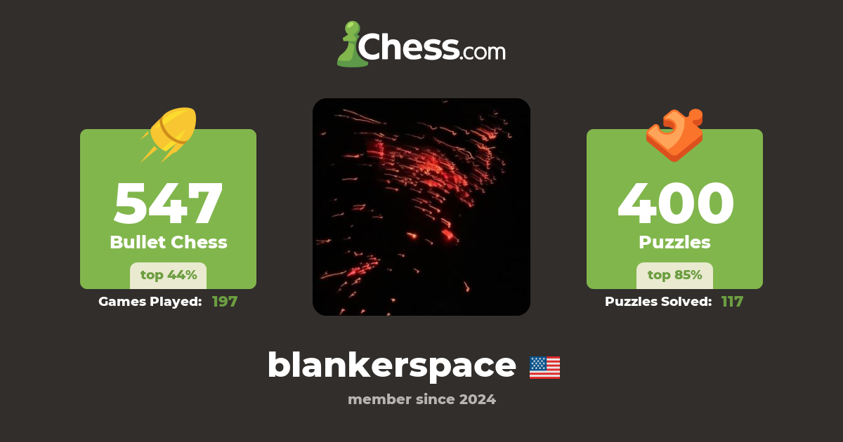 blankerspace - Chess Profile - Chess.com