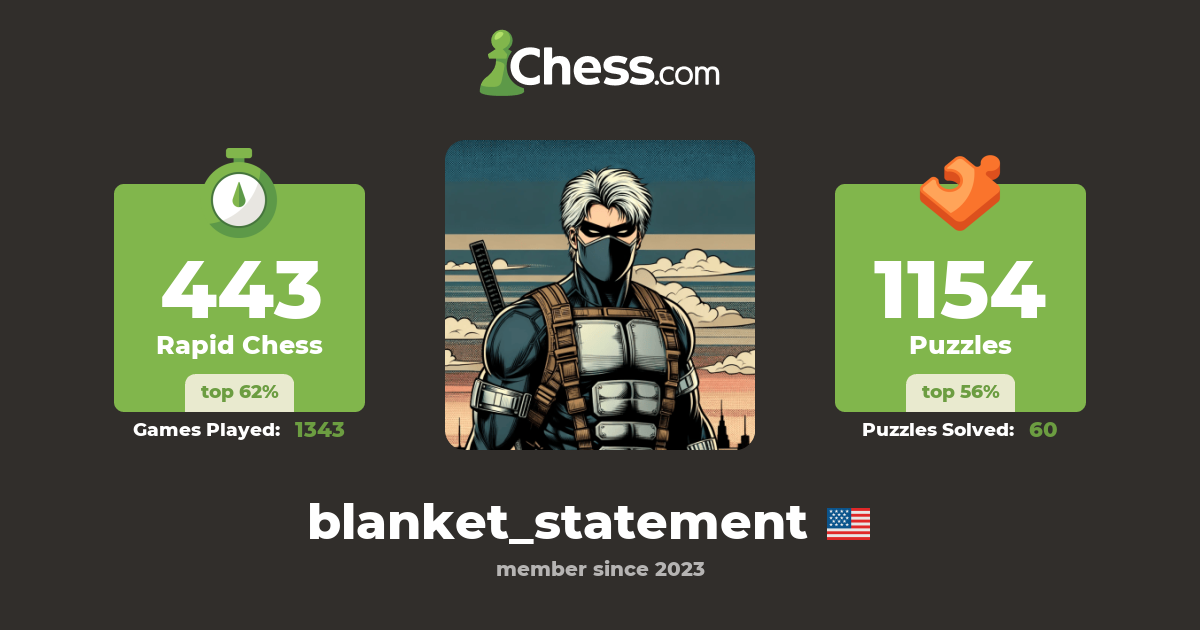 Reddus Exus (blanket_statement) - Chess Profile - Chess.com