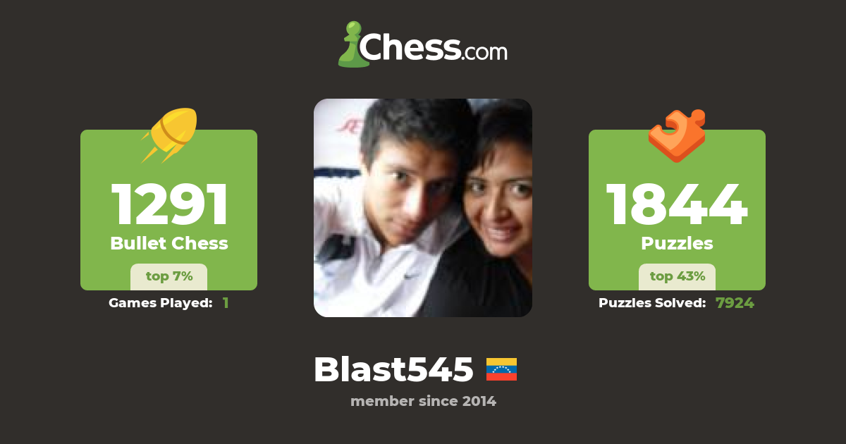Jorge Pérez (Blast545) - Chess Profile - Chess.com