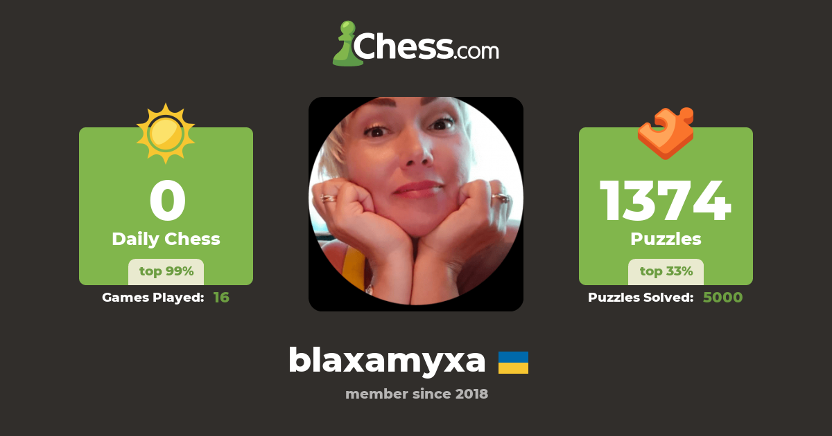 Marina Shevchenko (blaxamyxa) - Chess Profile - Chess.com