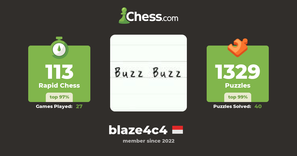 Buzz Buzz (blaze4c4) - Chess Profile - Chess.com