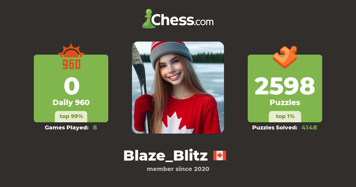 Aidan Brown (Blaze_Blitz) - Chess Profile - Chess.com