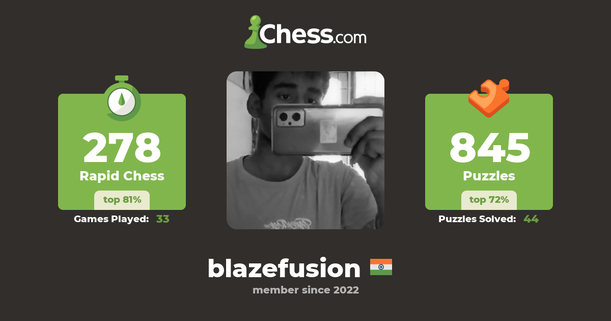 Blaze Fusion (blazefusion) - Chess Profile - Chess.com