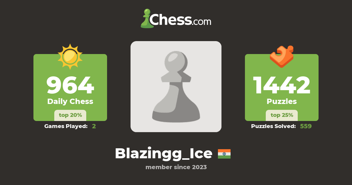 Blazingg_Ice - Chess Profile - Chess.com