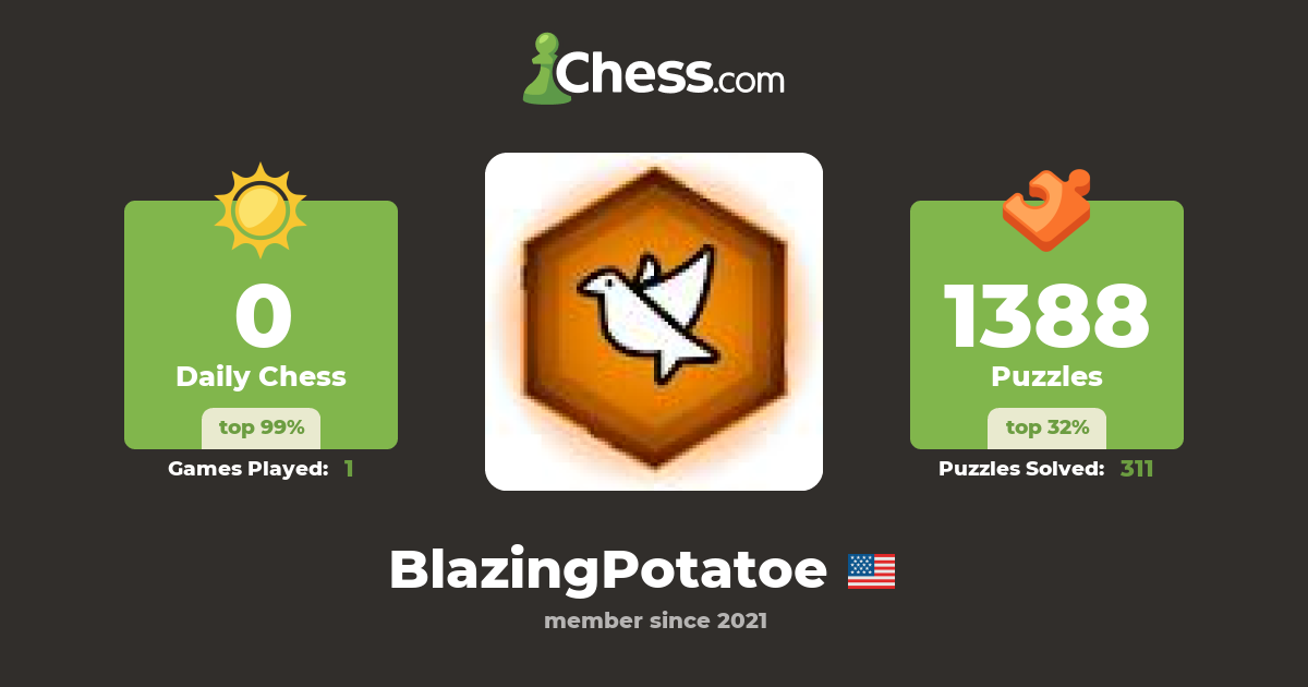 Matthew Law (BlazingPotatoe) - Chess Profile - Chess.com