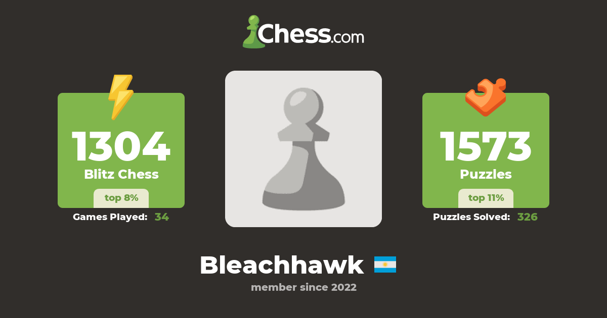 Bleachhawk - Chess Profile - Chess.com