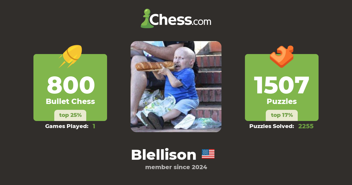 Blellison - Chess Profile - Chess.com