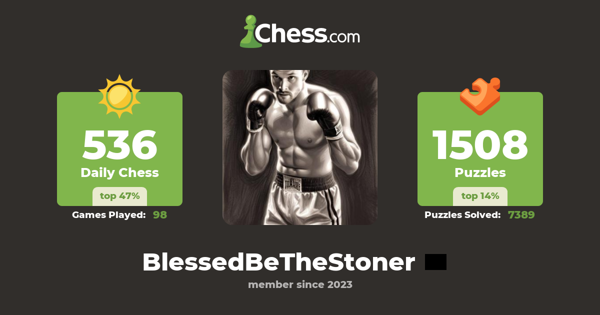 Josh Slater (BlessedBeTheStoner) - Chess Profile - Chess.com
