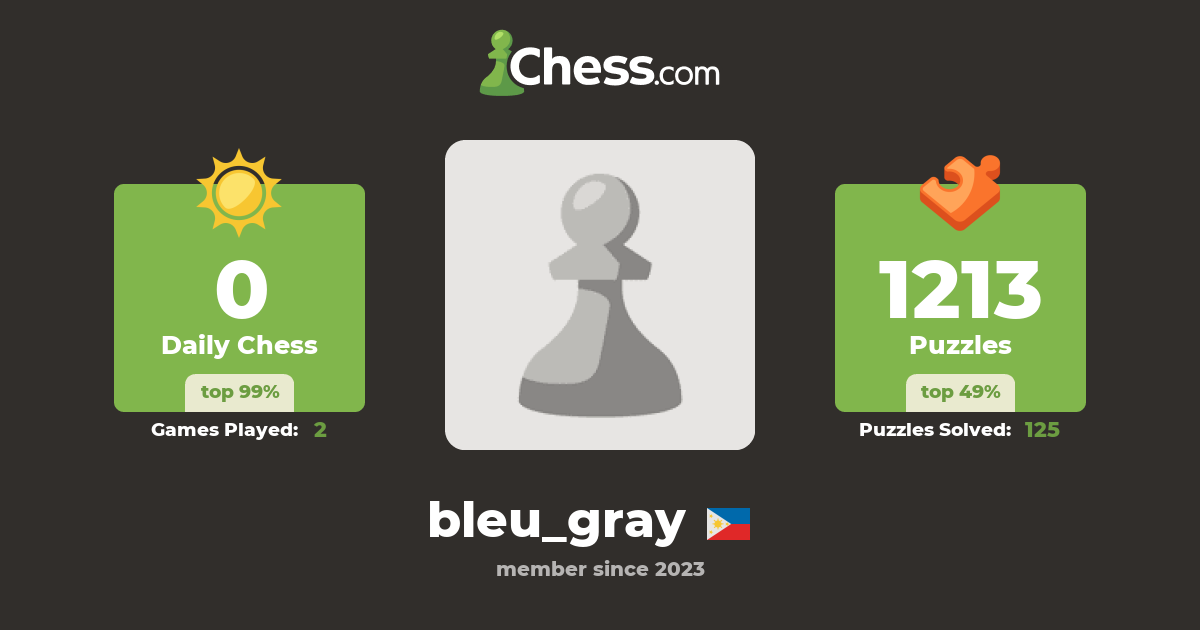 bleu_gray - Chess Profile - Chess.com