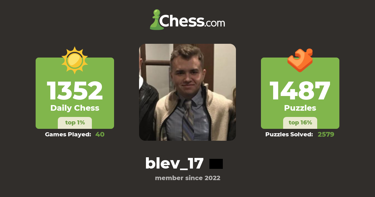 Adam Blevins (blev_17) - Chess Profile - Chess.com