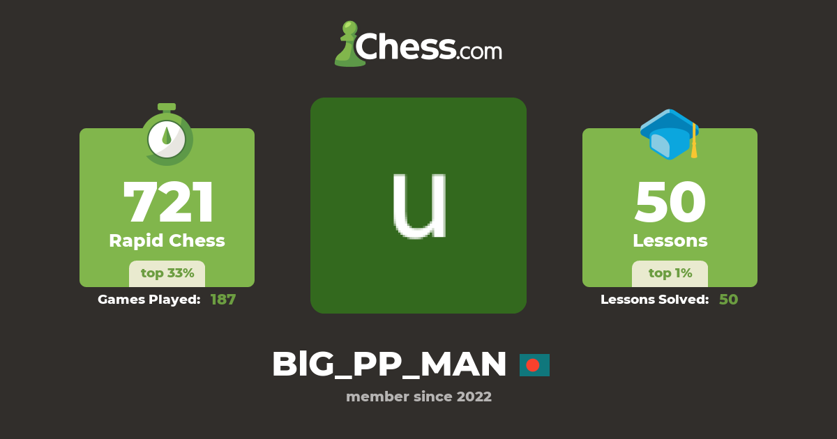 uchiha tusher (BlG_PP_MAN) - Chess Profile - Chess.com