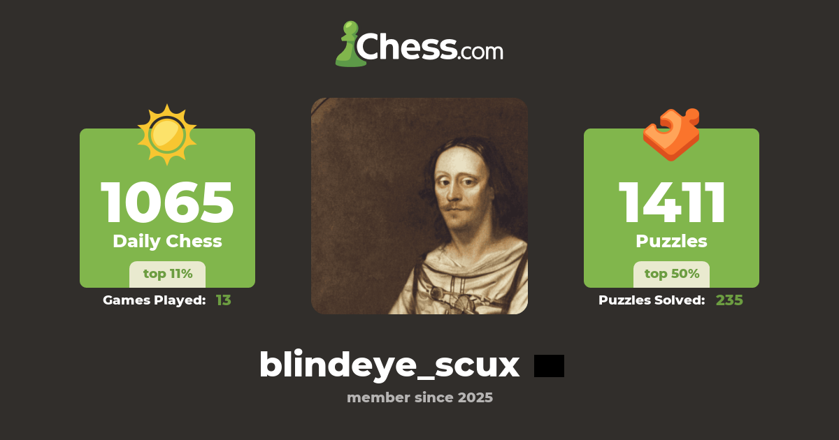 blindeye_scux - Chess Profile - Chess.com