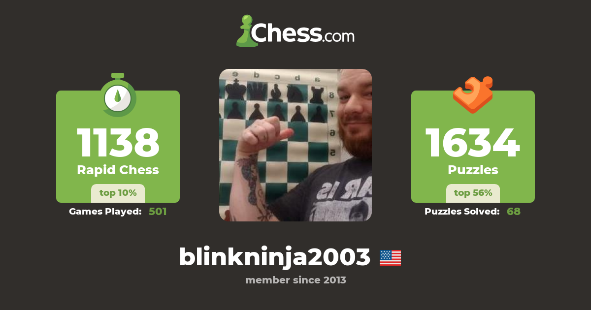 nicholas williams (blinkninja2003) - Chess Profile - Chess.com
