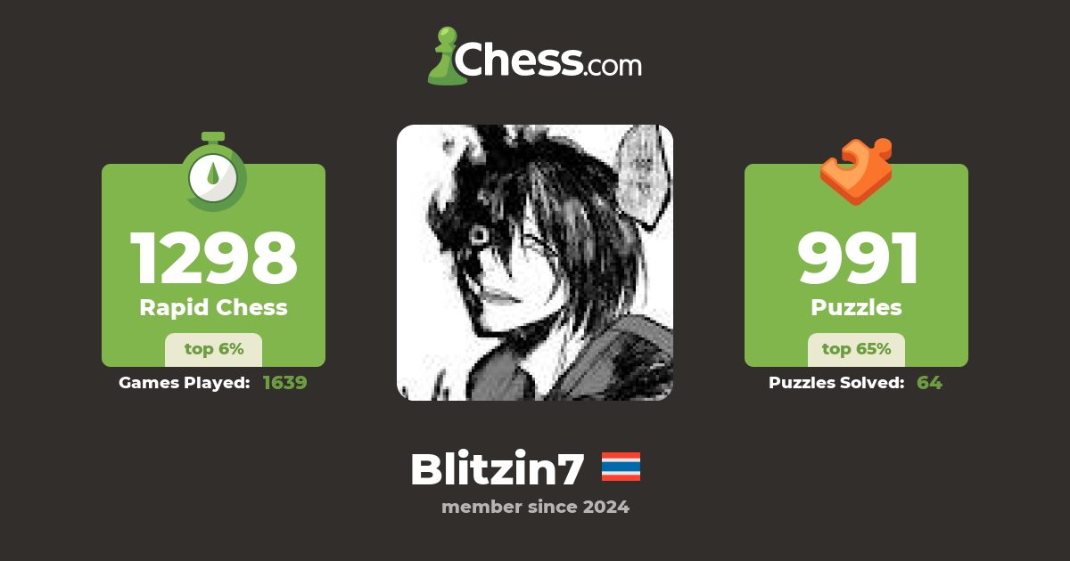 Blitzin' (Blitzin7) - Chess Profile - Chess.com