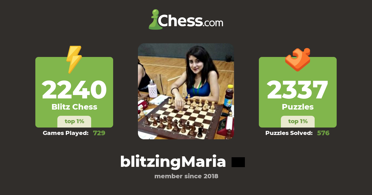 WCM Maria-Alexandra Ciocan (blitzingMaria) - Chess Profile - Chess.com