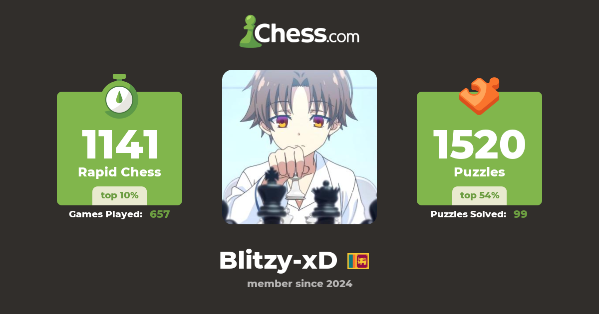 Blitzy XD (Blitzy-xD) - Chess Profile - Chess.com