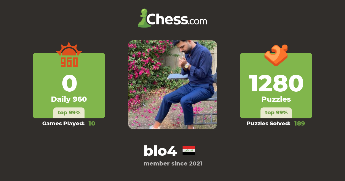 Bilal Rabah (blo4) - Chess Profile - Chess.com